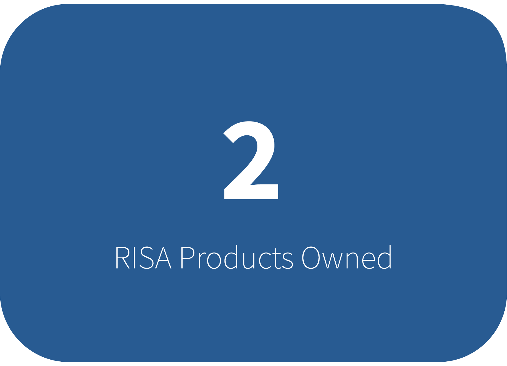 RISA Customer Spotlight-TAIT